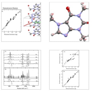 Analysis of the dehydration process of caffeine using backscattering ...