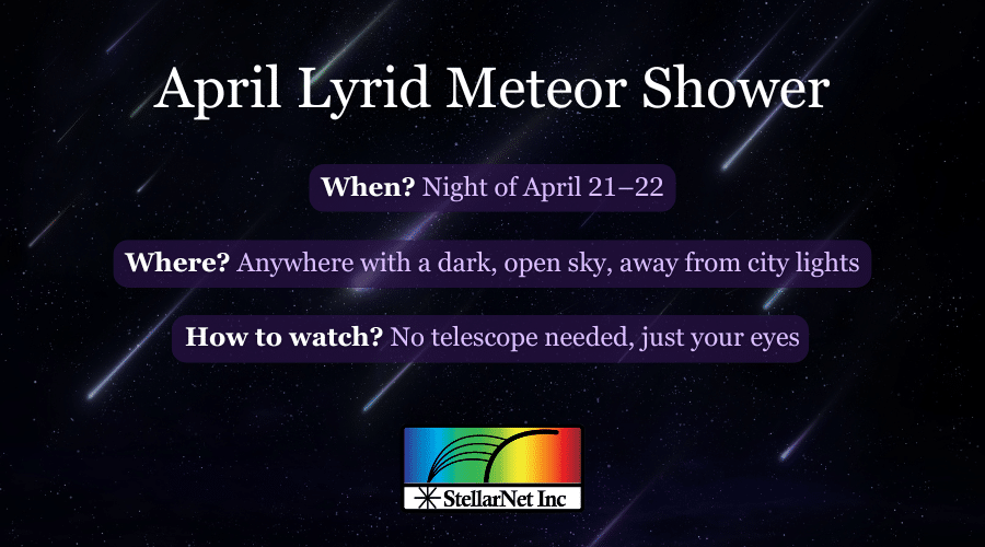 Spectrometer System Home - StellarNet, Inc.