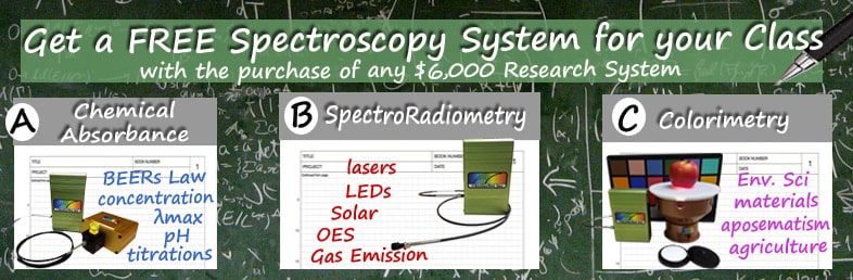 Safely Back to Spectroscopy - FREE Spectrometer Promotion for Back to School - StellarNet, Inc.