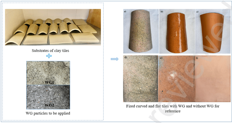 Ceramic Tile Study - StellarNet, Inc.