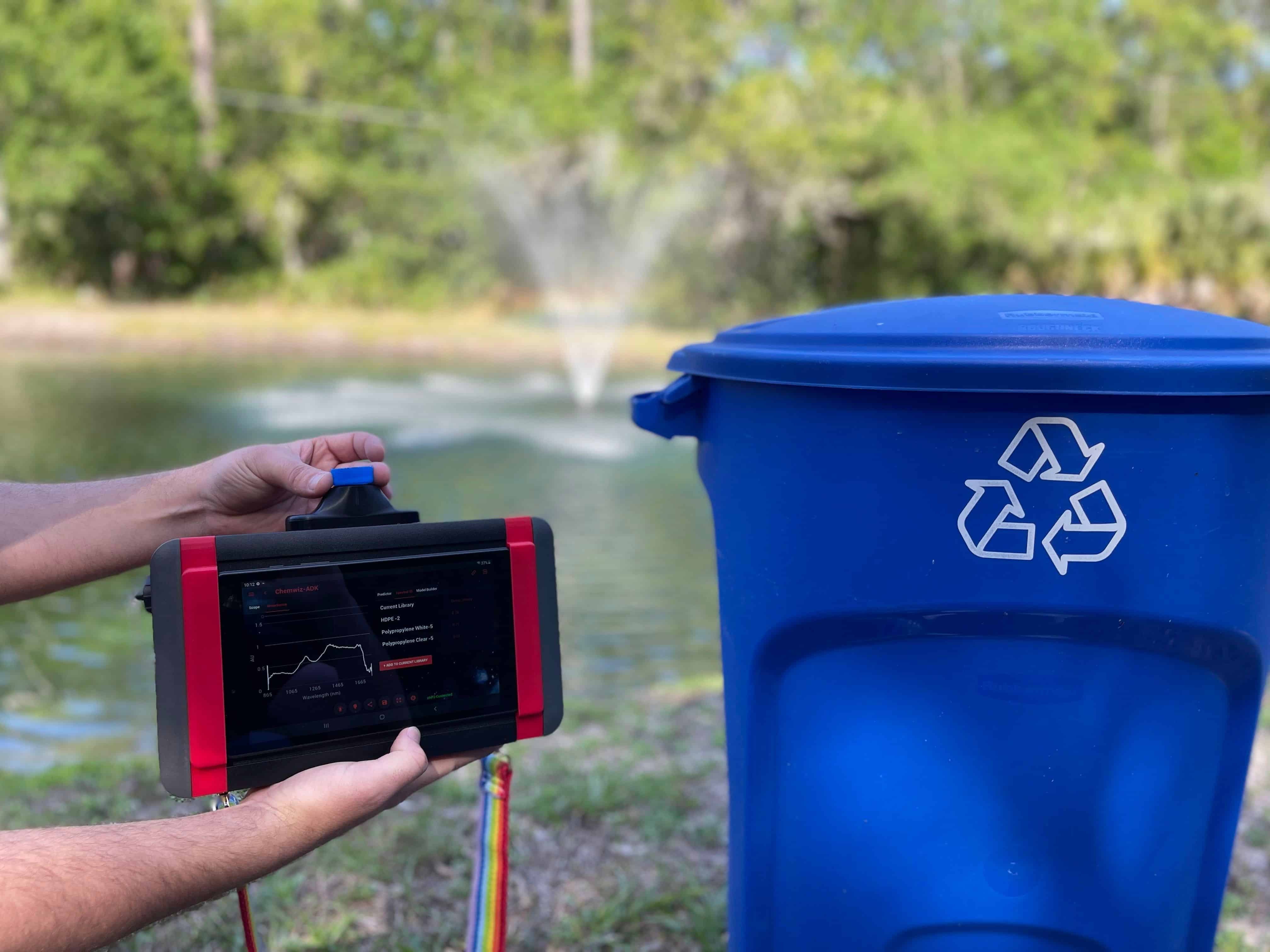 ChemWiz-ADK Handheld NIR Spectrometer with Built in Application ...