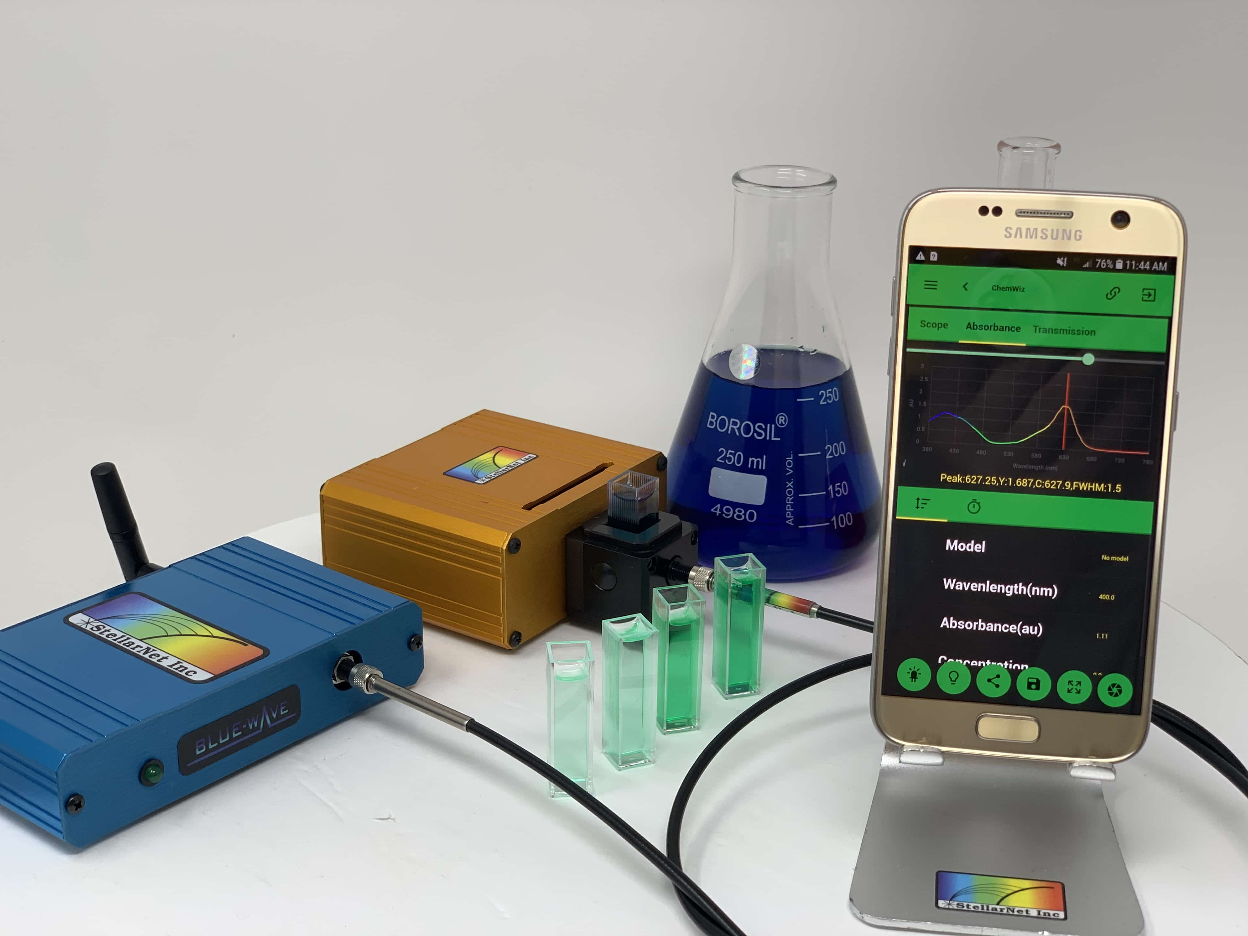 ChemWiz Chemical Absorbance App for iPhone and Android - StellarNet, Inc.