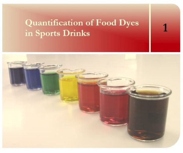 Spectroscopy Lab Experiments - Quantification of Food Dyes in Sports ...