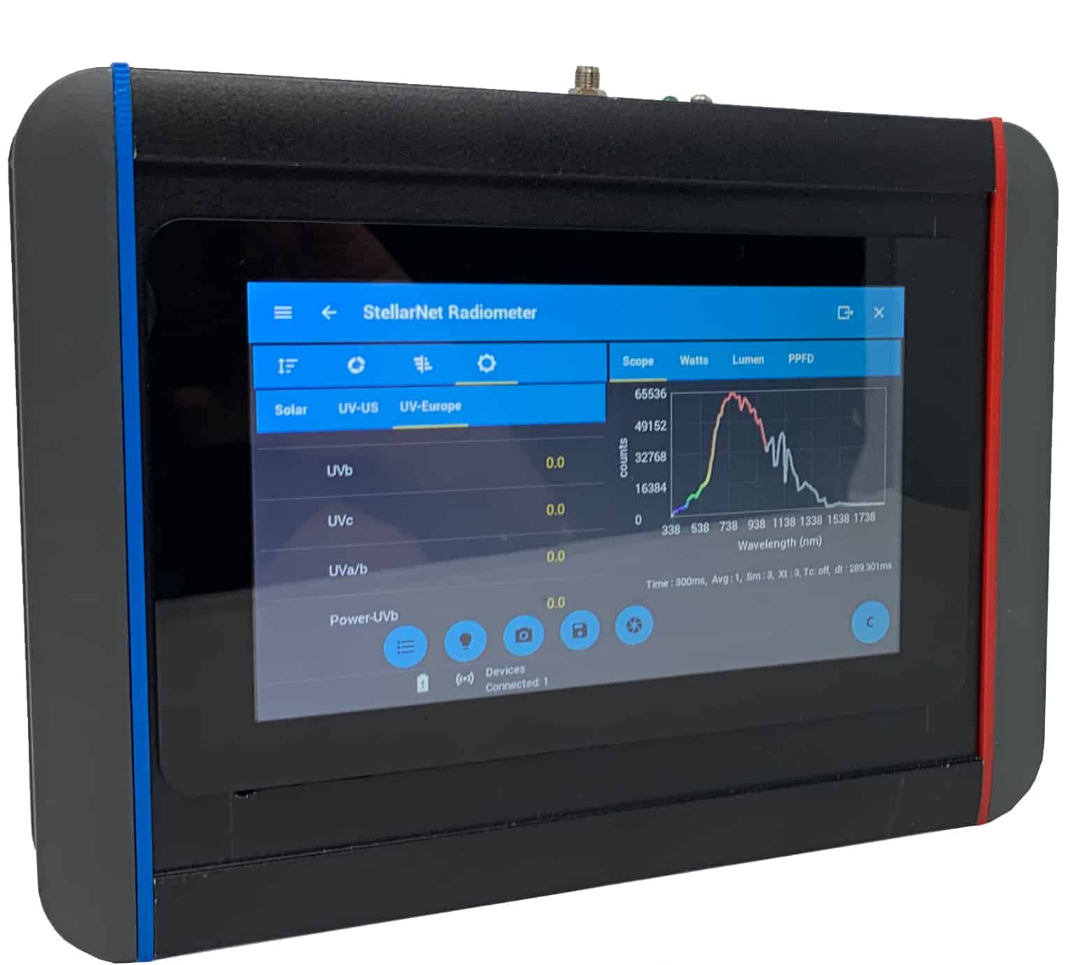 Photonics West 2020 Review - New Spectrometer Products and Features ...