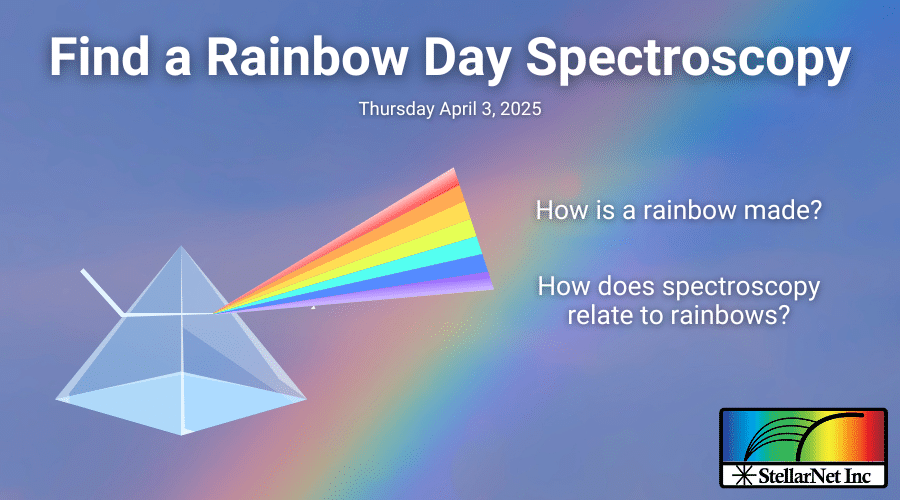 Find a Rainbow Day Spectroscopy - StellarNet, Inc.