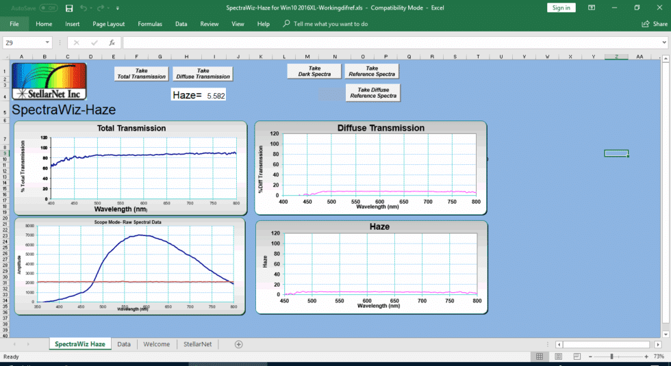 Haze Measurement Application Note -Packaging, Beverages, Displays, and ...