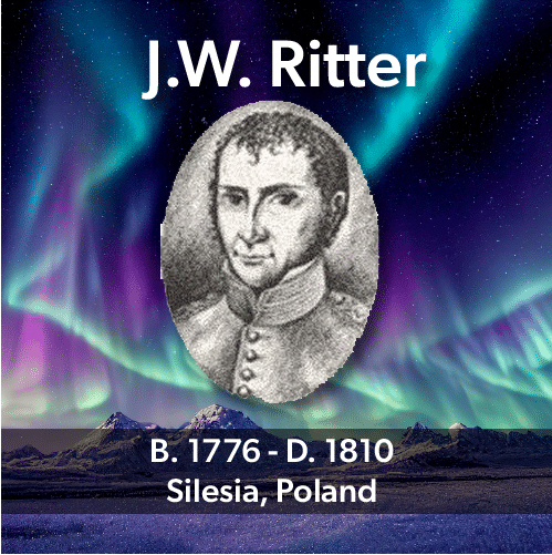 Fathers of Spectroscopy - StellarNet, Inc.