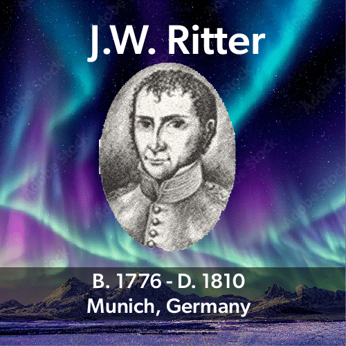 J.W. Ritter - StellarNet, Inc.