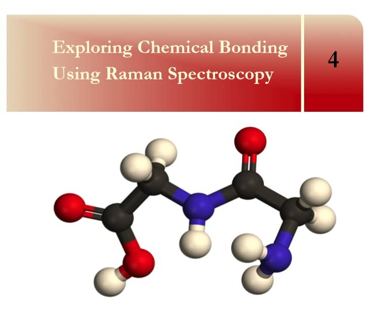 Example Raman Lab: Exploring Chemical Bonding Using Raman Spectroscopy ...
