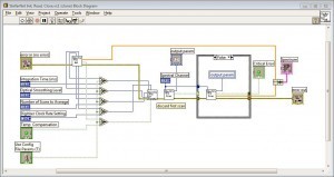 SpectraWiz® LabVIEW Software - StellarNet, Inc.