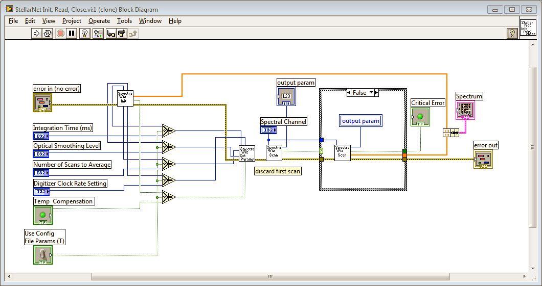 SpectraWiz® LabVIEW Software - StellarNet, Inc.