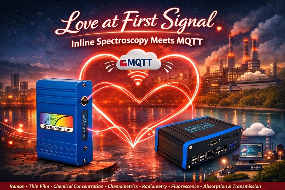 Love at First Signal: MQTT-Enabled Spectroscopy for Inline Process ...
