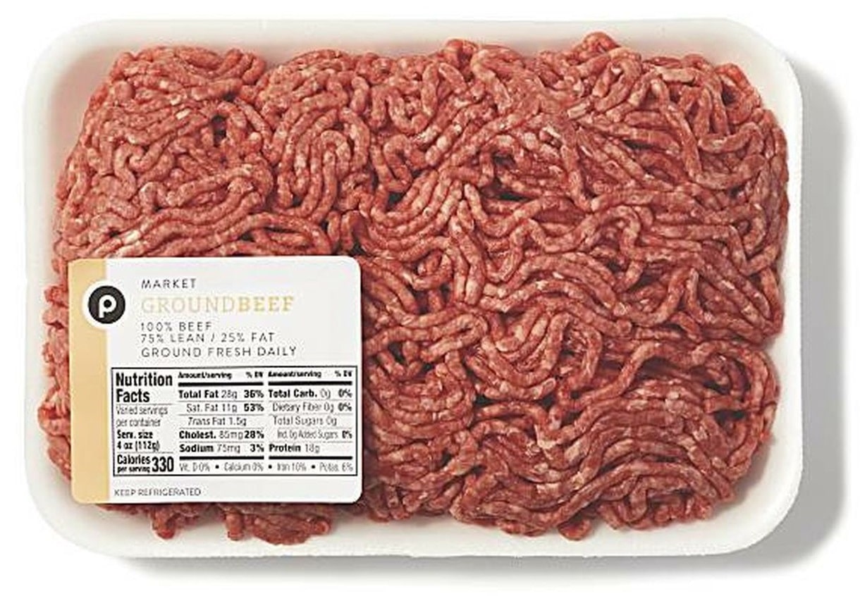 Summer Spectroscopy BBQ- Quality Analysis of Meats and Fresh Fruits ...