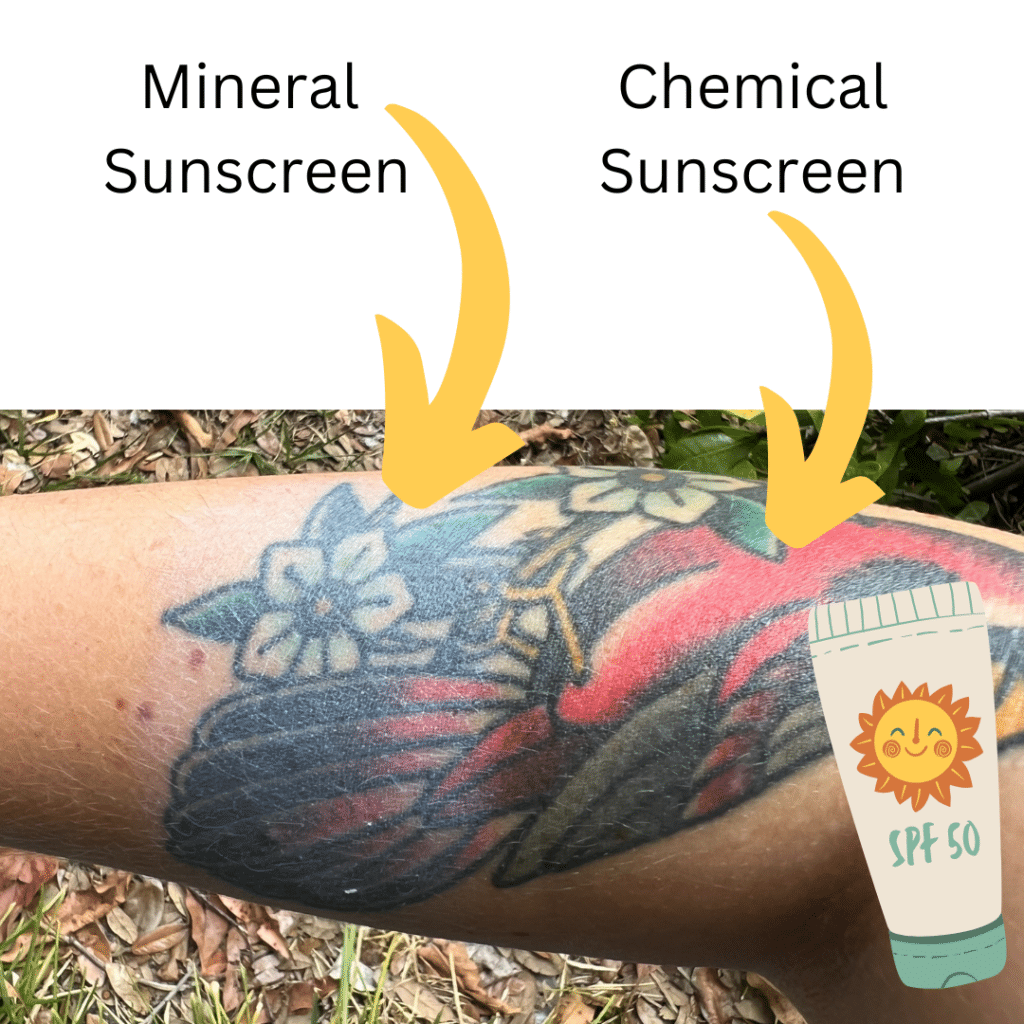 Spectroscopy of Sunburns: Heat Awareness Day - StellarNet, Inc.