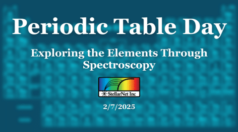 Periodic Table Day: Exploring the Elements Through Spectroscopy ...