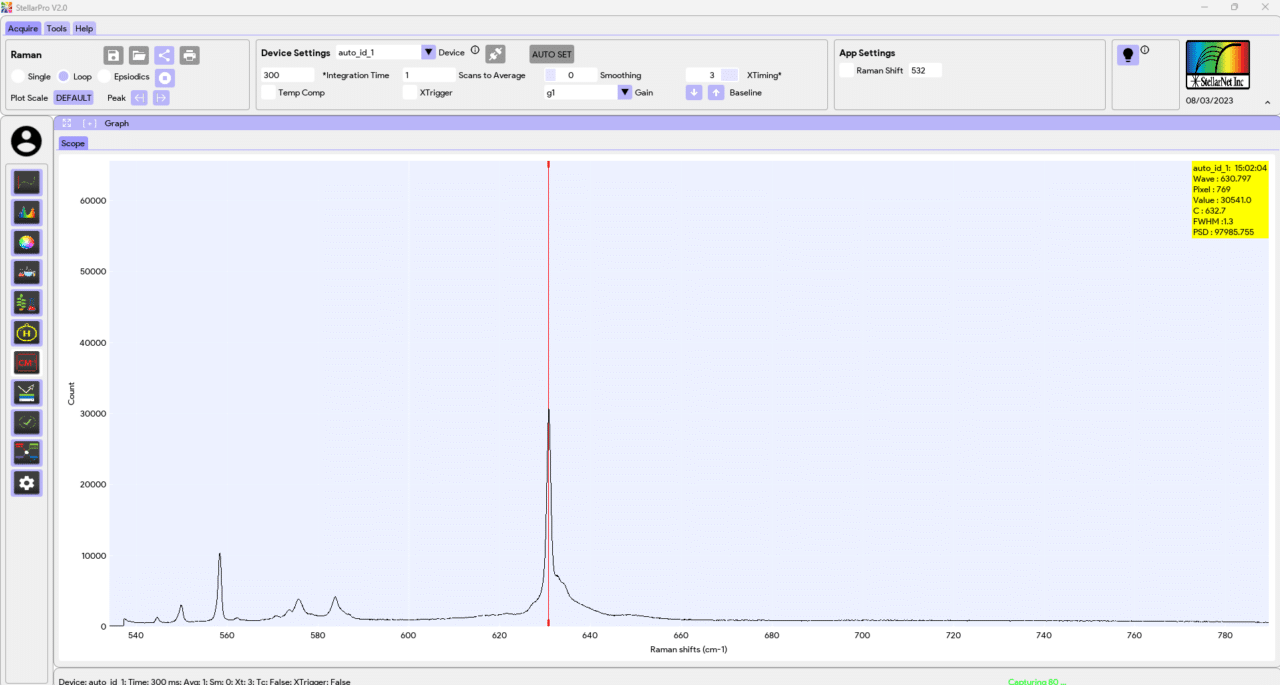 Quasar High Throughput Spectrometers | StellarNet, Inc.