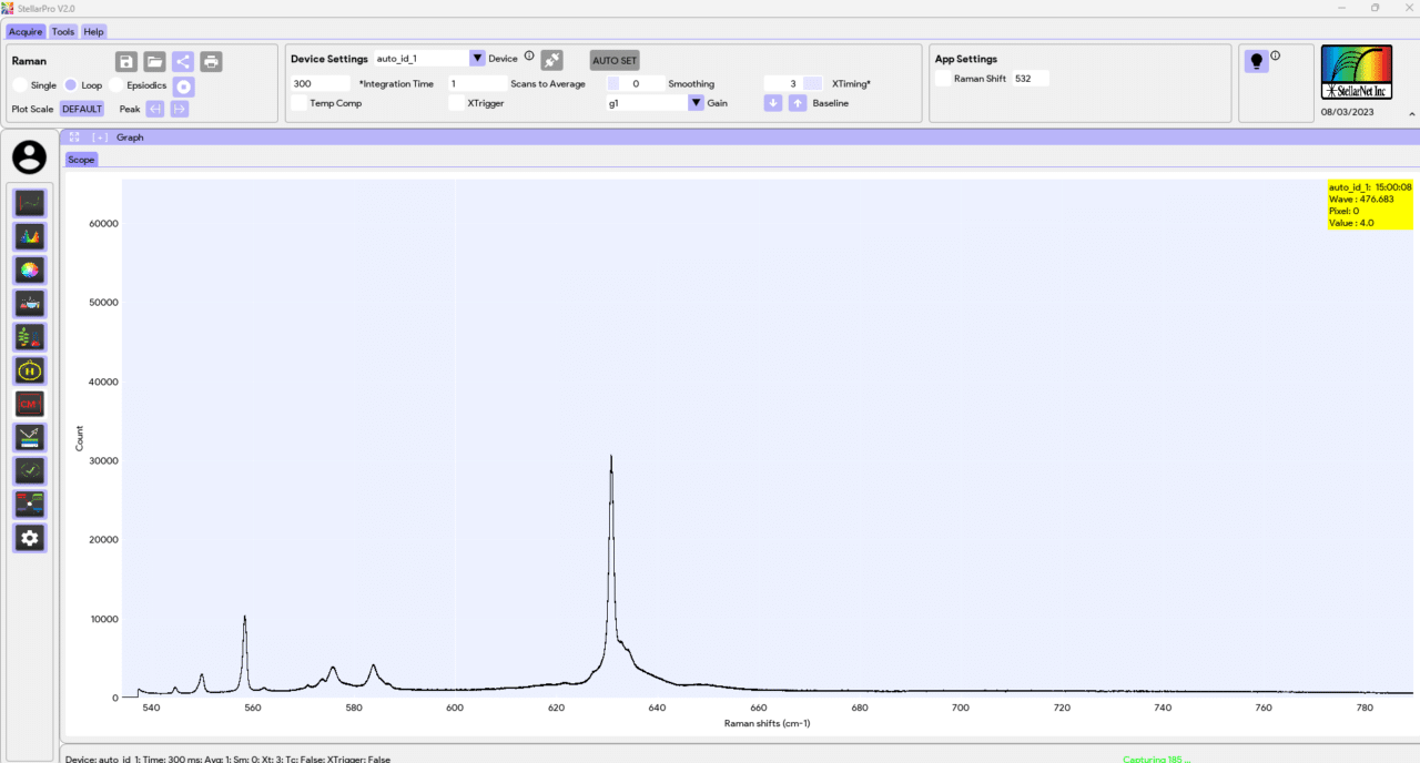 Quasar High Throughput Spectrometers | StellarNet, Inc.