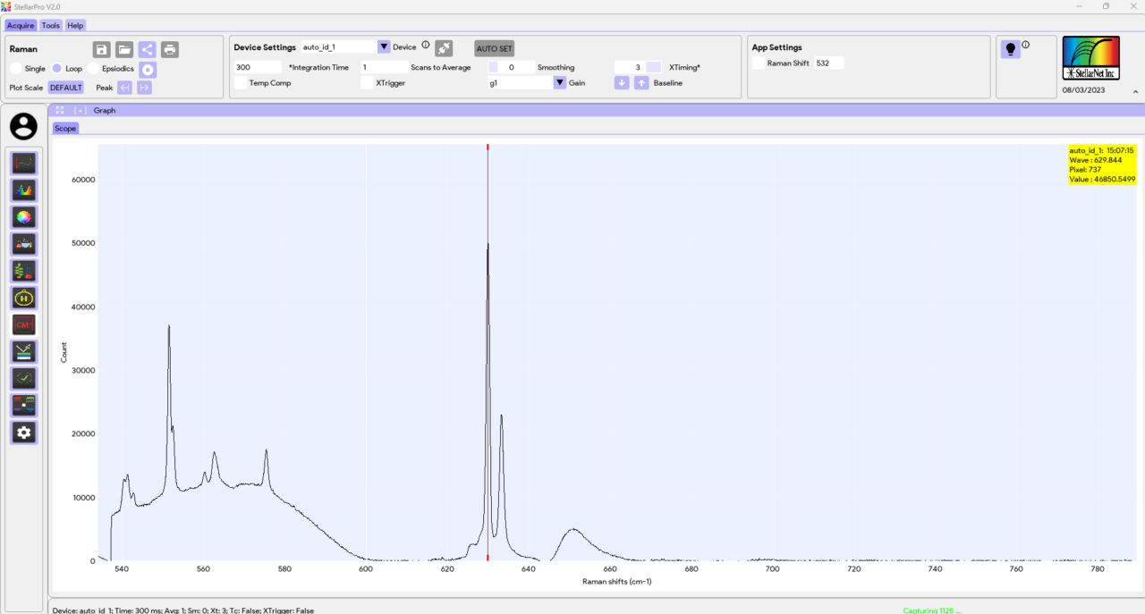 Quasar High Throughput Spectrometers | StellarNet, Inc.