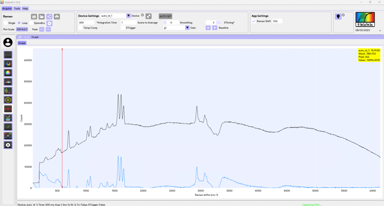 Quasar High Throughput Spectrometers | StellarNet, Inc.