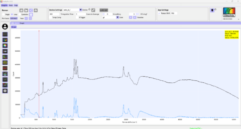 Quasar High Throughput Spectrometers | StellarNet, Inc.