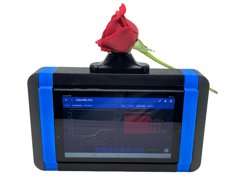 Exploring the Color of Roses with Valentine’s Day Spectroscopy ...