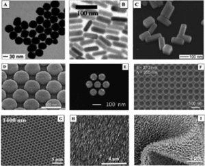 Introduction to Surface Enhanced Raman Spectroscopy (SERS) Part 1 ...