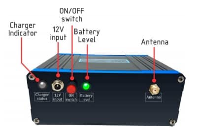 SMART-Control for Local Application Processing and External Interfacing ...