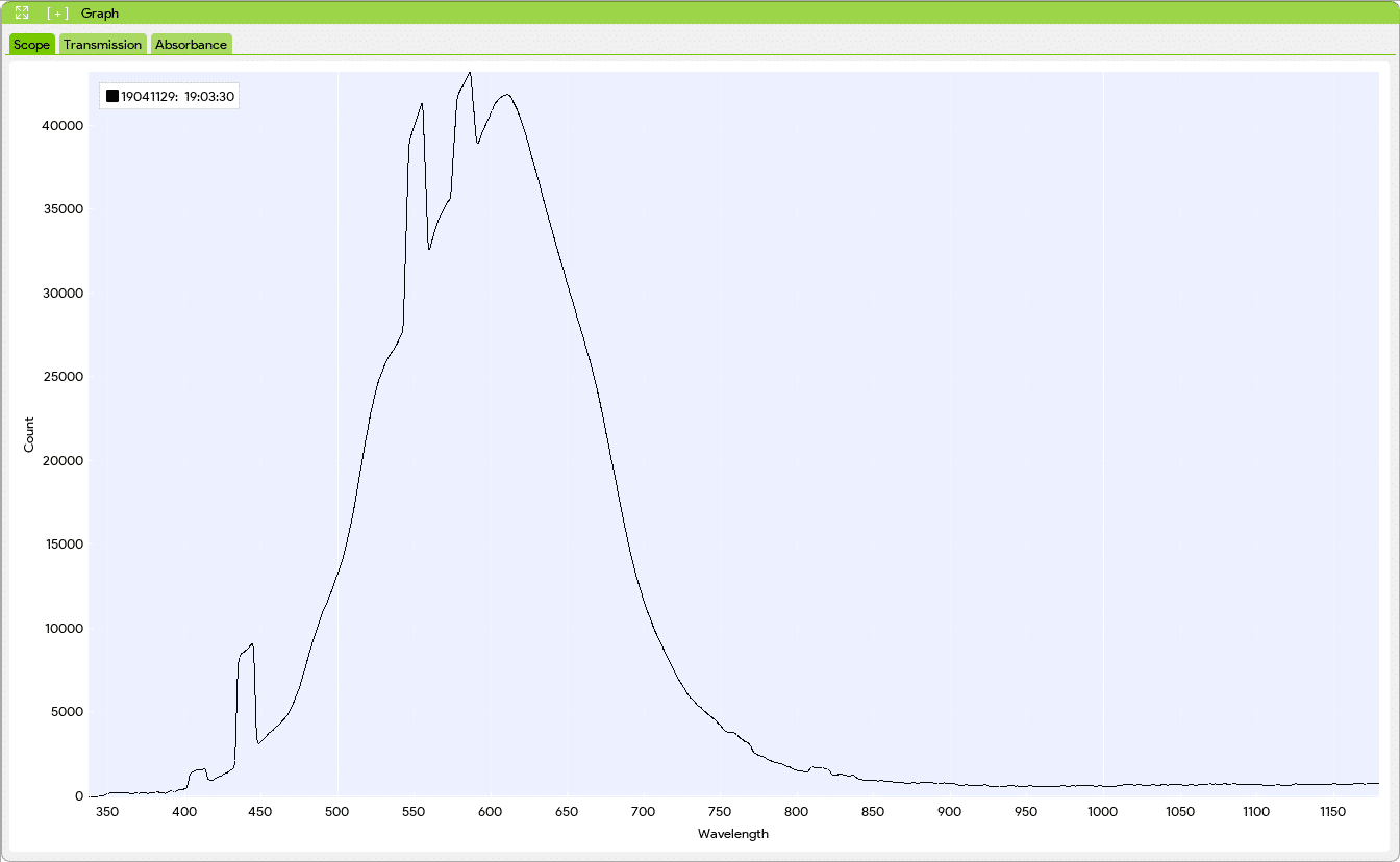 Spectral ID App - StellarNet, Inc.