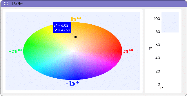 Colorimeter App - StellarNet, Inc.