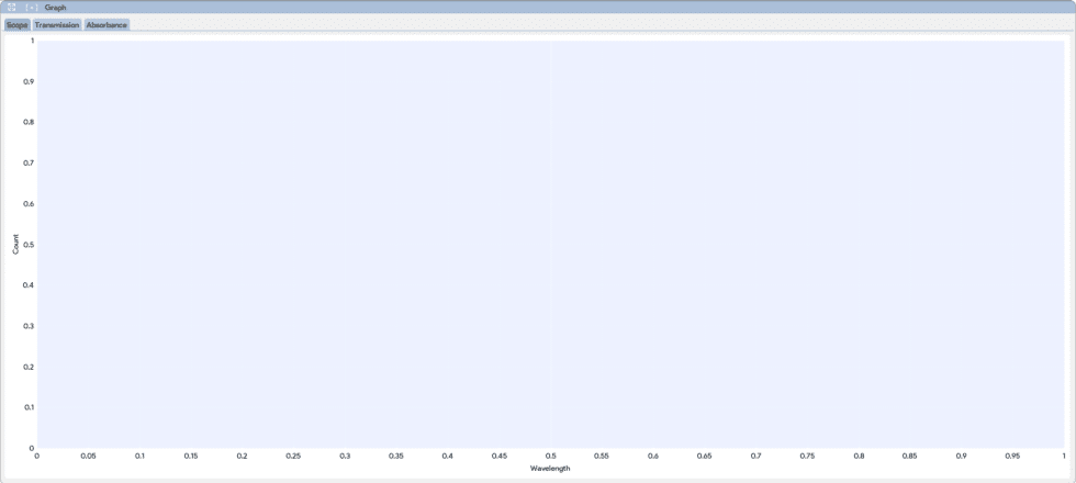 Graph Tools and Information - StellarNet, Inc.