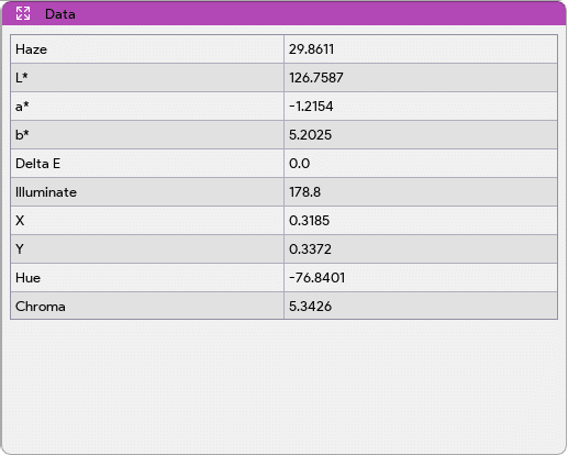 Haze App - StellarNet, Inc.