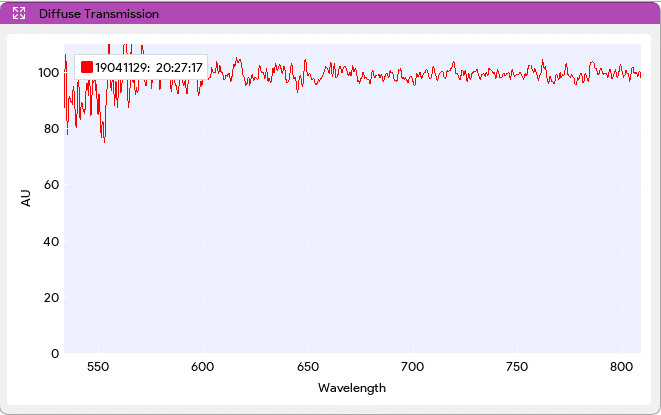 Haze App - StellarNet, Inc.