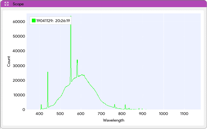 Haze App - StellarNet, Inc.
