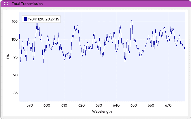 Haze App - StellarNet, Inc.