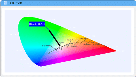 Radiometer App - StellarNet, Inc.