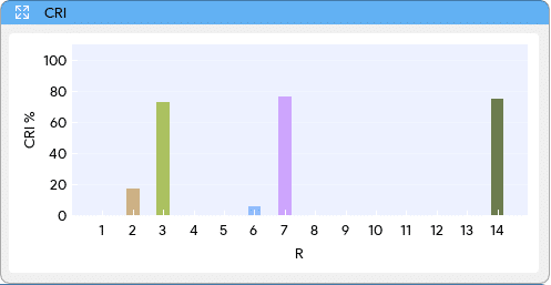Radiometer App - StellarNet, Inc.