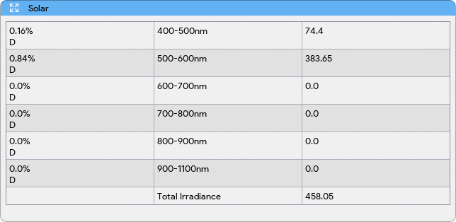 Radiometer App - StellarNet, Inc.