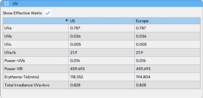 Radiometer App - StellarNet, Inc.