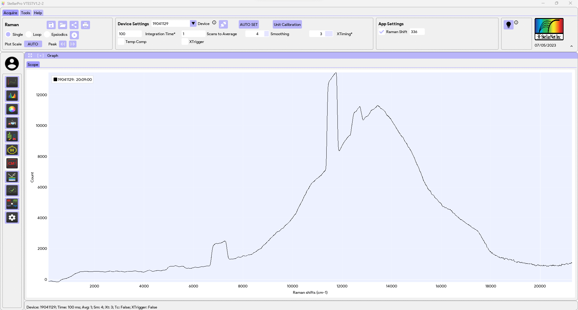 Raman App - StellarNet, Inc.