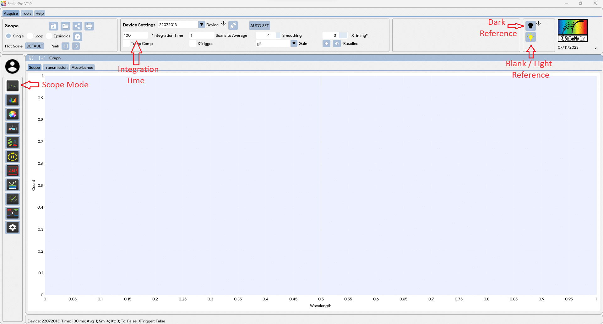 Fluorescence Measurement – StellarPro Quick Start - StellarNet, Inc.