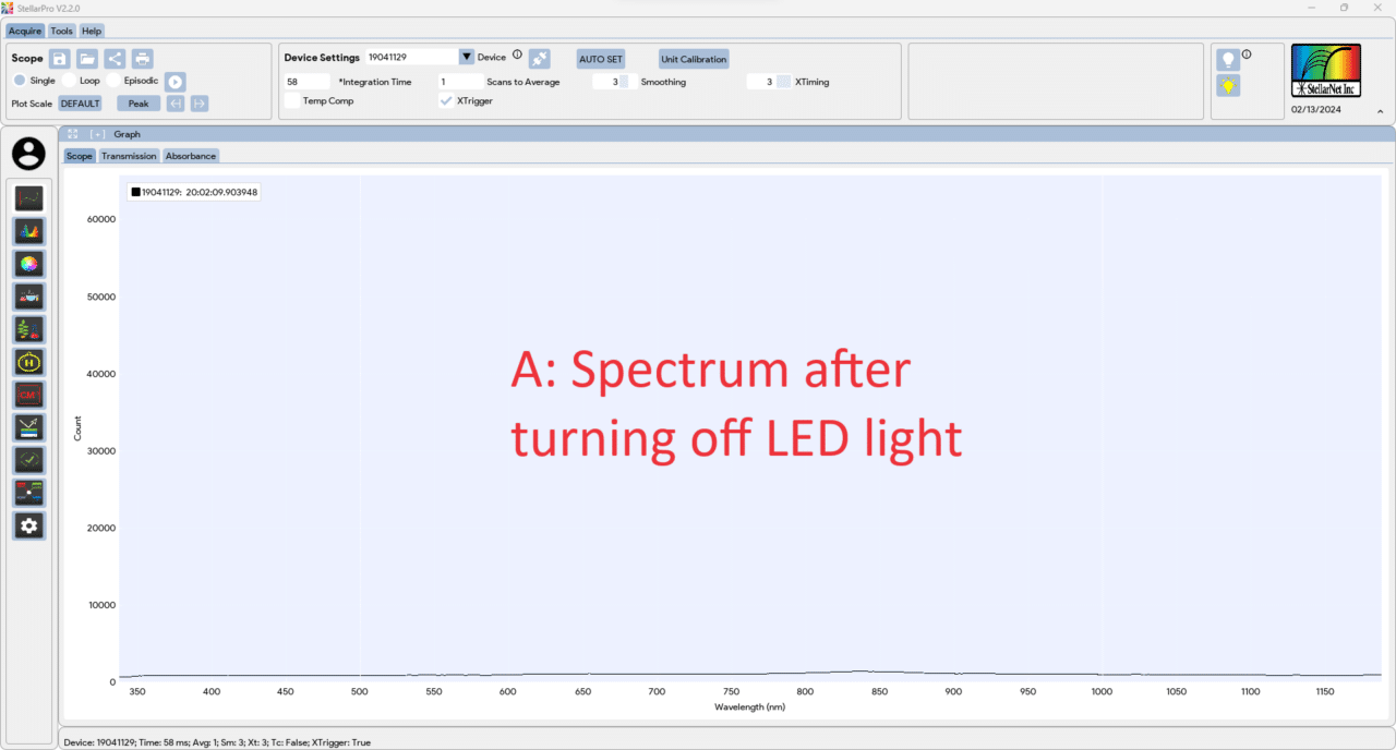 Fluorescence Measurement - StellarPro Quick Start - StellarNet, Inc.