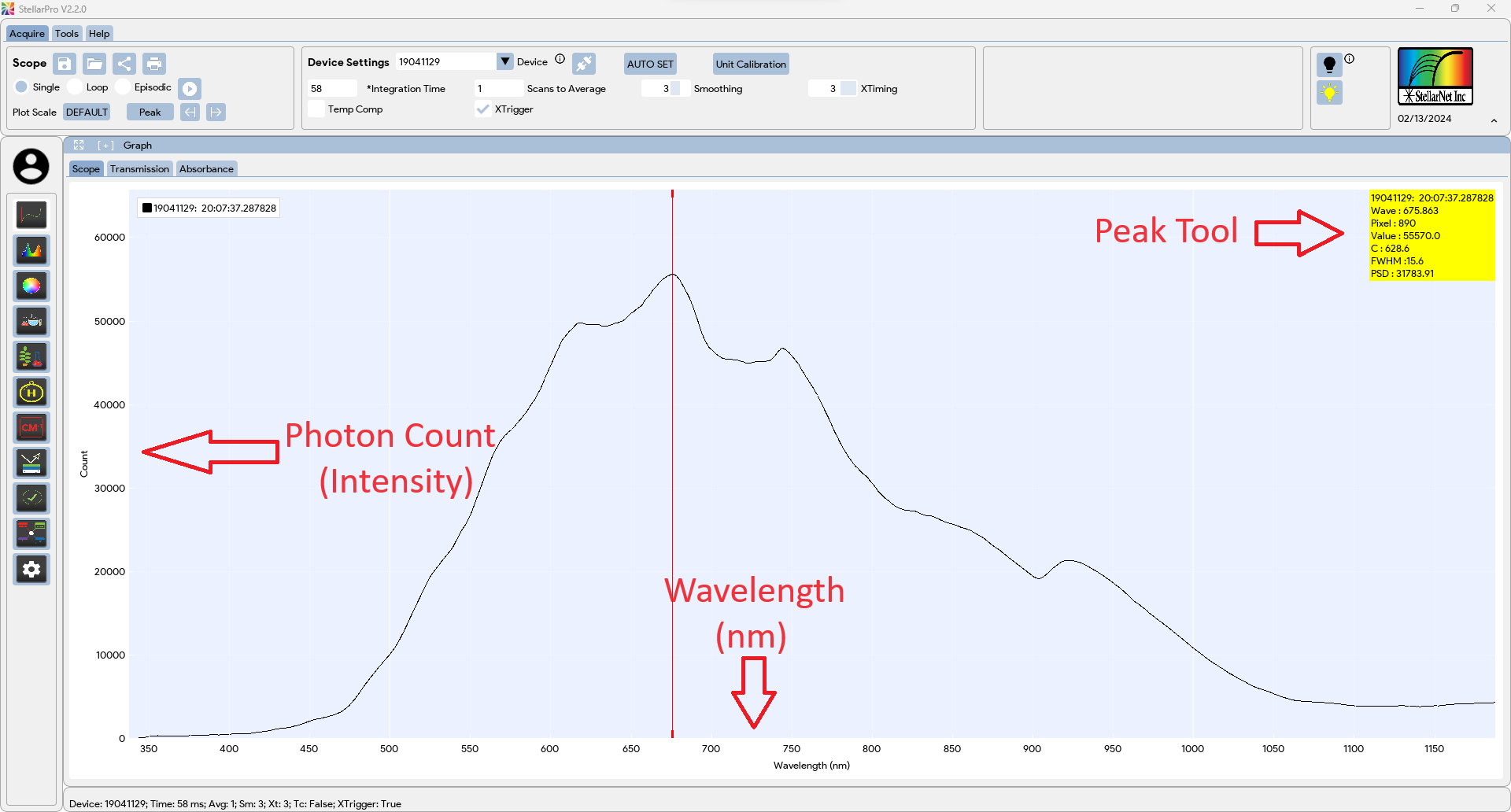 Fluorescence Measurement - StellarPro Quick Start - StellarNet, Inc.