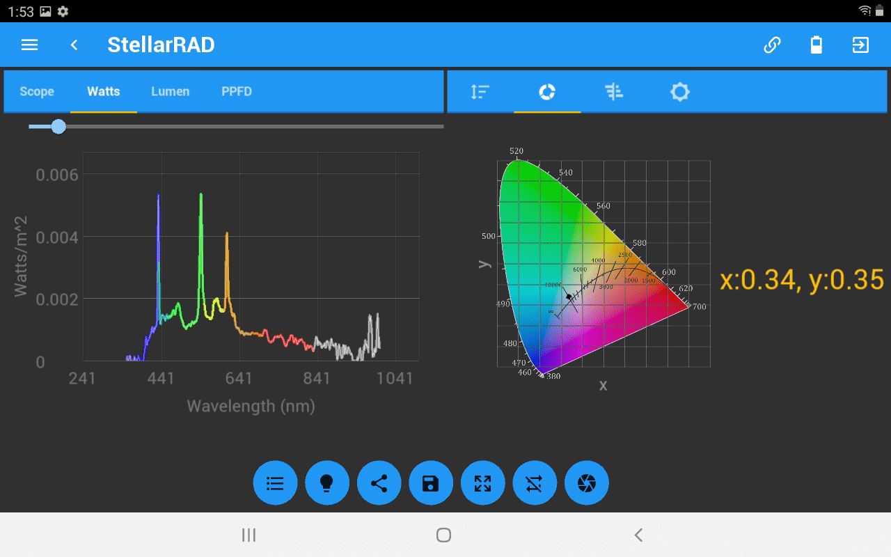 StellarRAD Measurement Procedure - StellarNet, Inc.