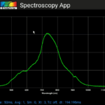 OEM Spectrometer Solutions | StellarNet.us