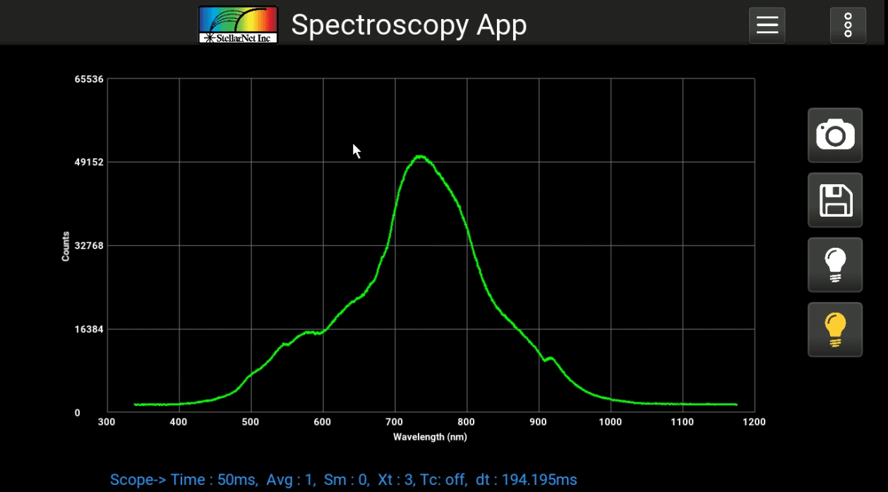 Iphone Spectrometer App at Amelia Truebridge blog
