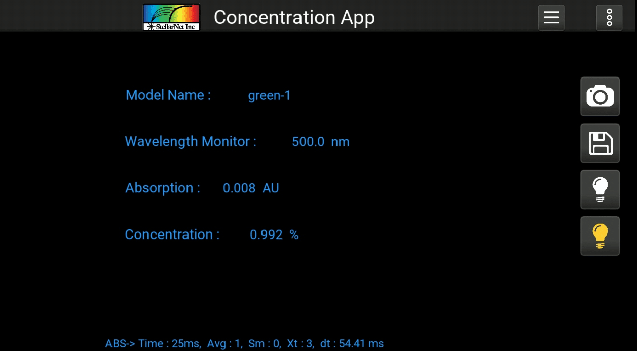 OEM Spectrometer Solutions | StellarNet.us