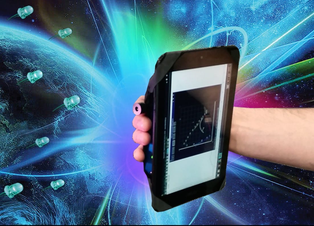 SpectroRadiometers- General Lighting | StellarNet.us