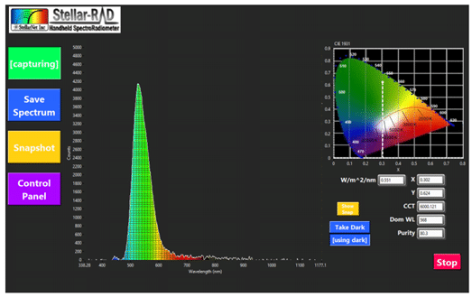 StellarNet spectrometer measuring green LED lightsaber - StellarNet, Inc.
