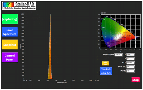 StellarNet spectrometer measuring red LED lightsaber - StellarNet, Inc.