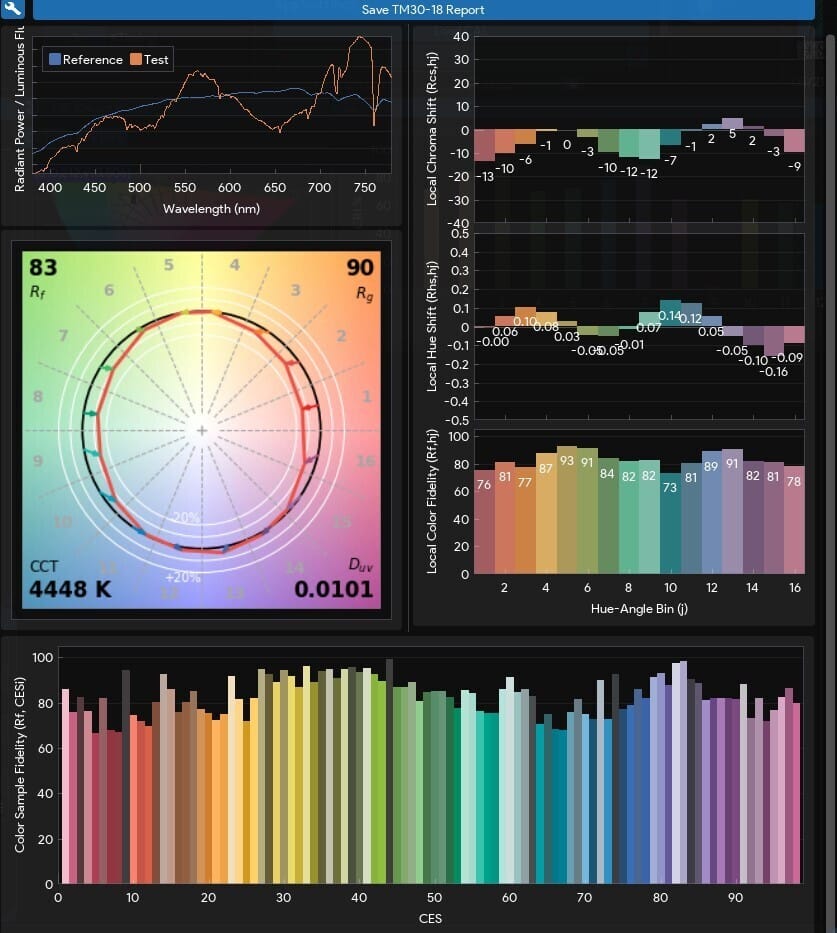 StellarPro™ RadiantSuite | Advanced Radiometry Software - StellarNet, Inc.